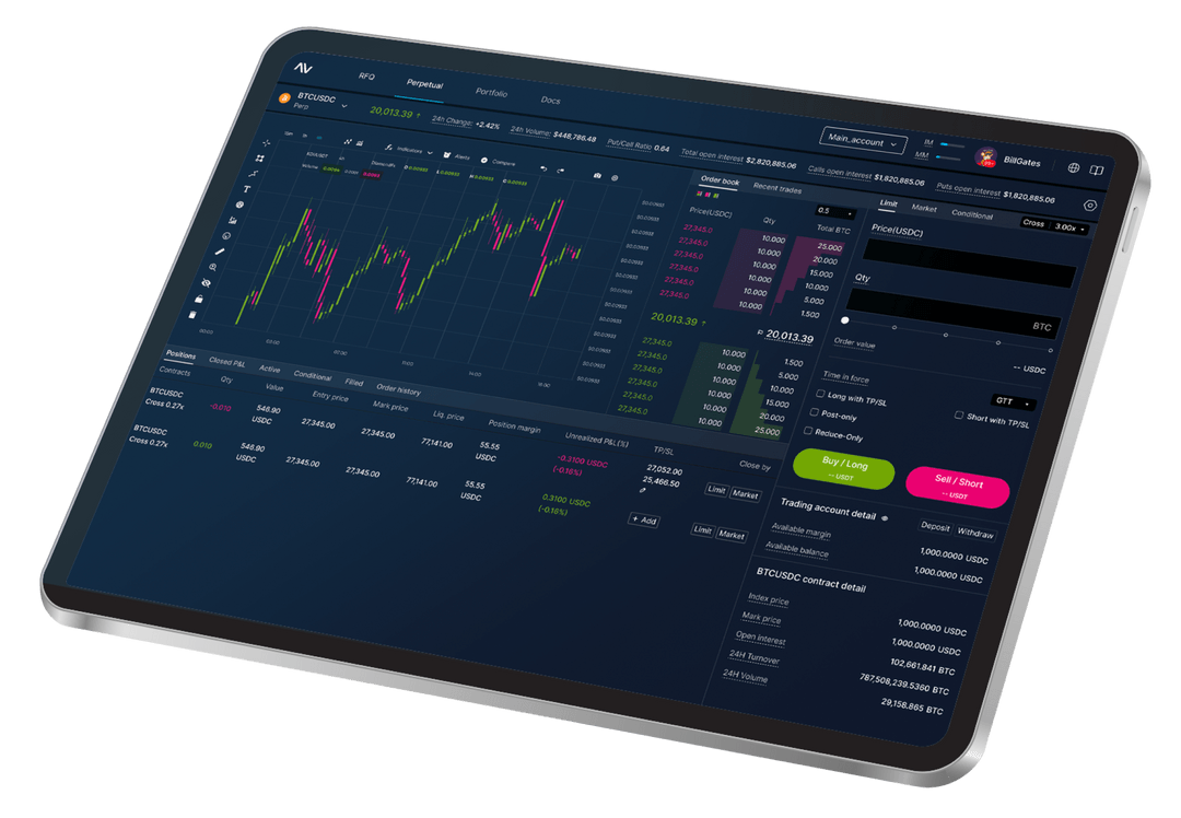 GRVT | Introducing the next-gen crypto hybrid exchange
